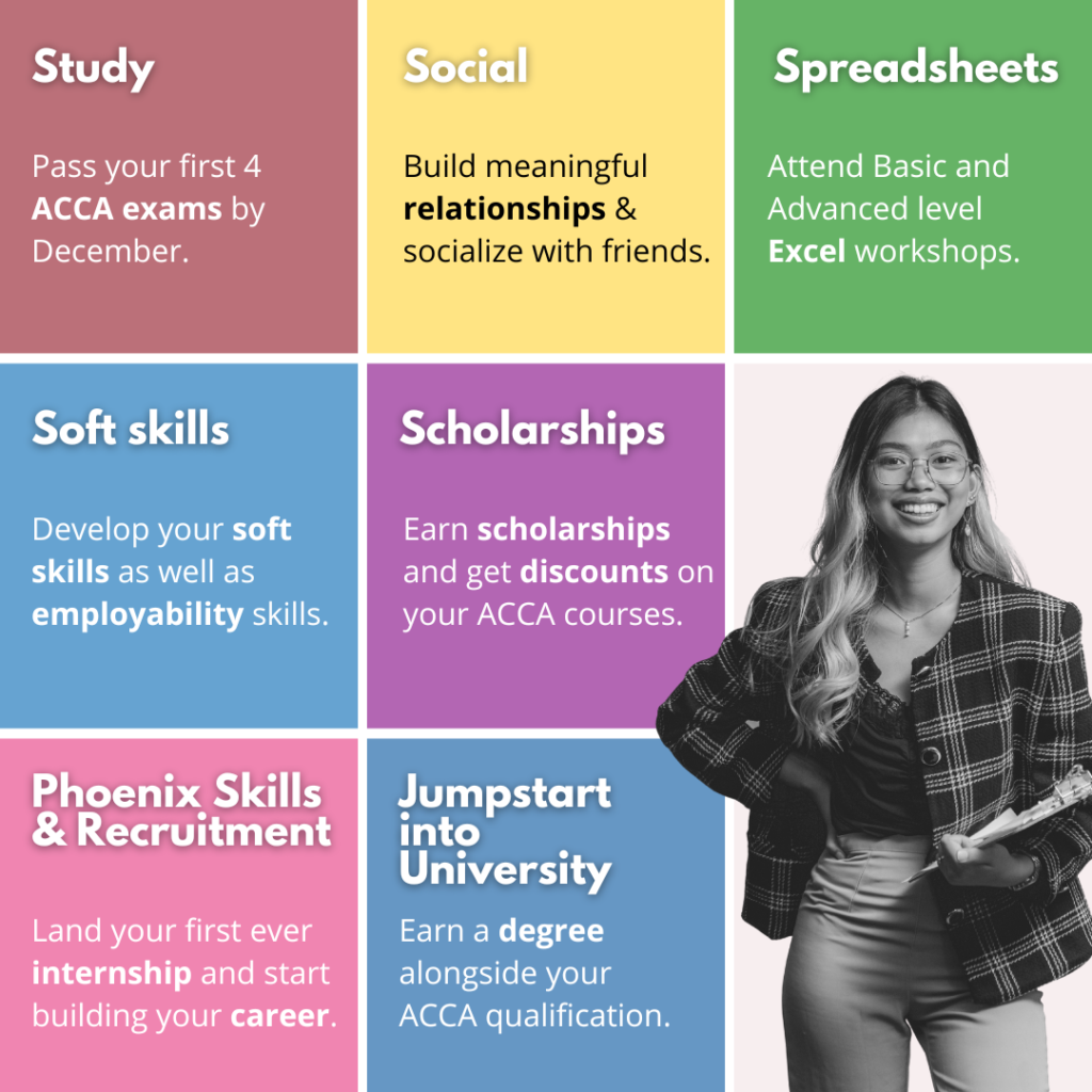 Jumpstart your Accountancy Career with Phoenix FT